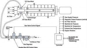 ENERGY SOLUTIONS CENTER