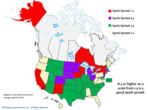 Figure 6-3 – Spark Spread